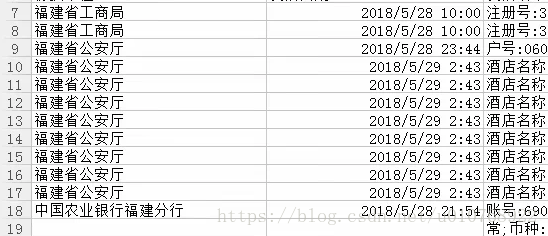 使用tabula Java解析pdf的表格生成csv，再用opencsv读取csvjava读取pdf中的表格转csv Csdn博客