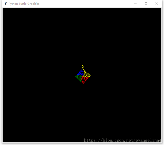 Python简笔画图 Turtle Csdn博客 9660