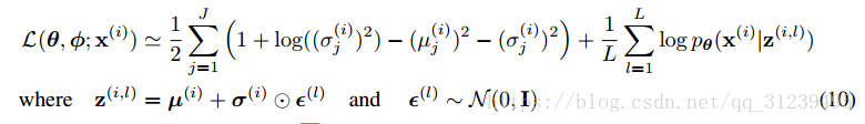 Vae（auto Encoding Variational Bayes）浅析vae算法伪代码 Csdn博客 