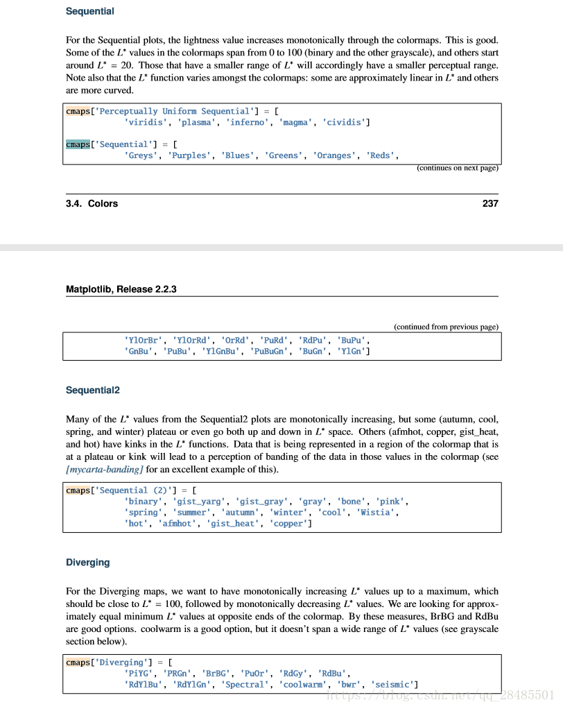 Matplotlib的imshow函数颜色映射（cmap的取值）matplotlib Imshow Cmap Csdn博客 