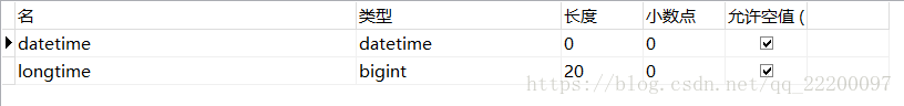 Mysql时间类型和long类型的转换，日期格式化mysql Datetime Date Long Csdn博客 