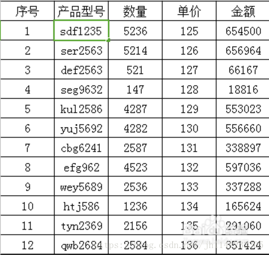 Excel技巧：字符串拼接合集 Excel字符串拼接 Csdn博客