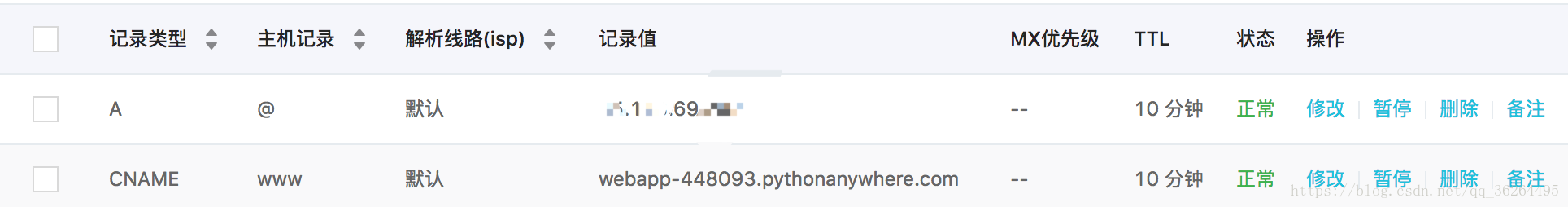使用pythonanywhere的自定义域名时的的记录register Accept Terms 参数含义 Csdn博客 0054