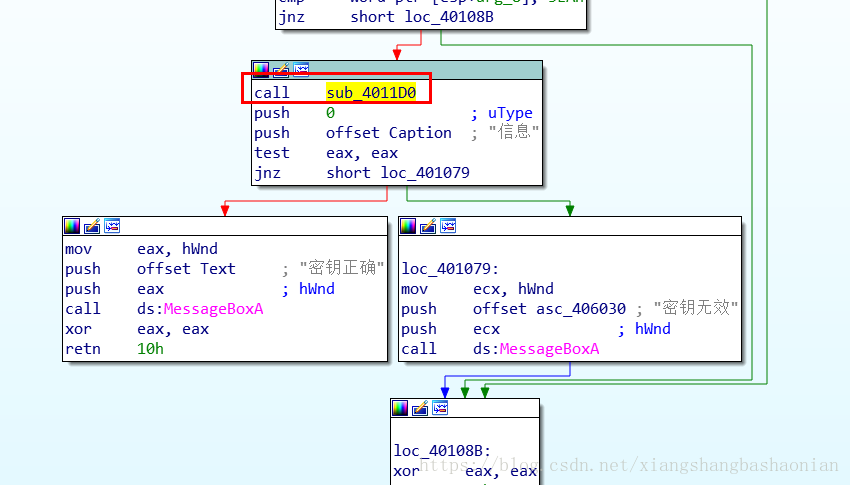 实验吧ctfreverse题目该题不简单writeupreverse Ctf Csdn博客 