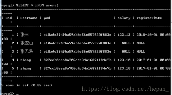 使用cmd窗口操作mysql数据库的基本操作总结cmd创建mysql多个数据库 Csdn博客 