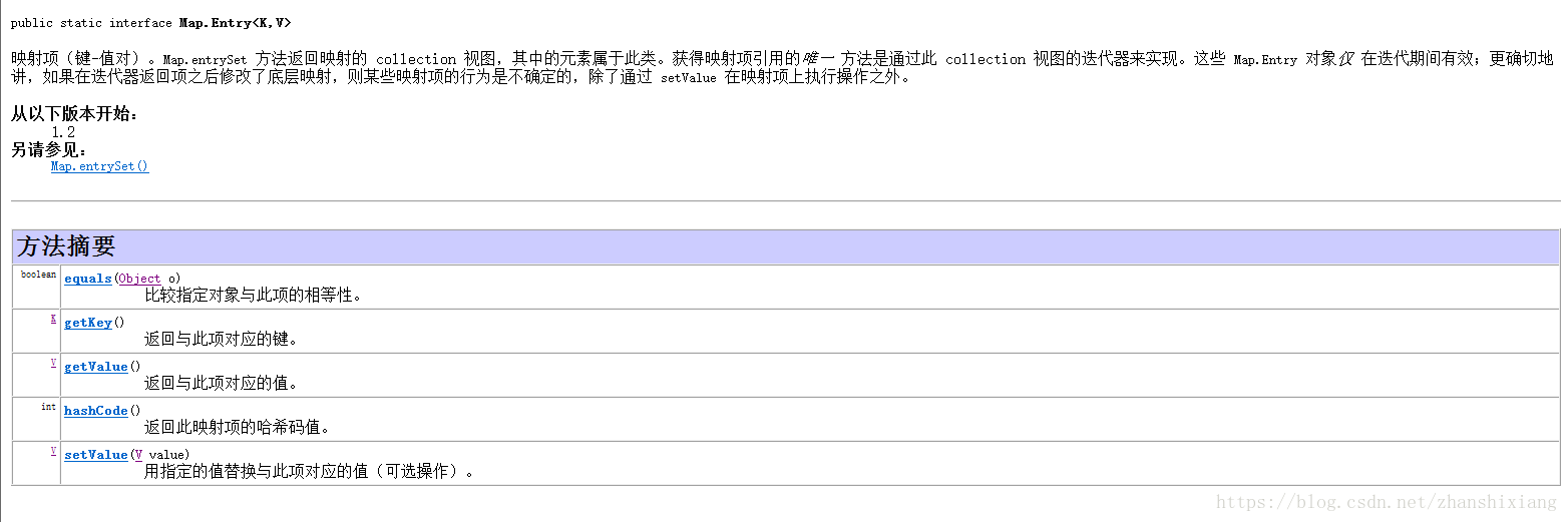 Map集合——1 常用方法与mapsetmapget T Csdn博客 