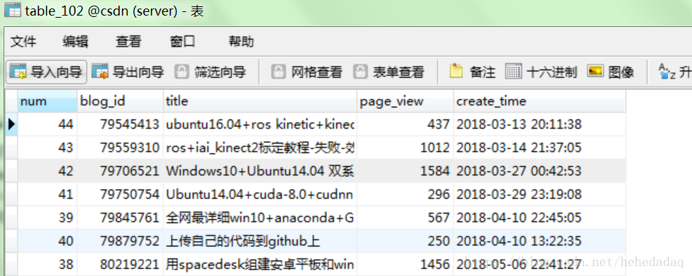 Python读取mysql数据库 传入格式化变量python Pymysql Select Where In Format Csdn博客