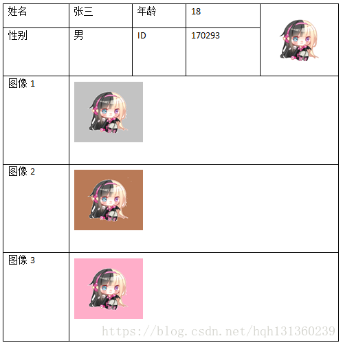 Poi往word模板中写入数据和图片 Poi插入base64 Csdn博客
