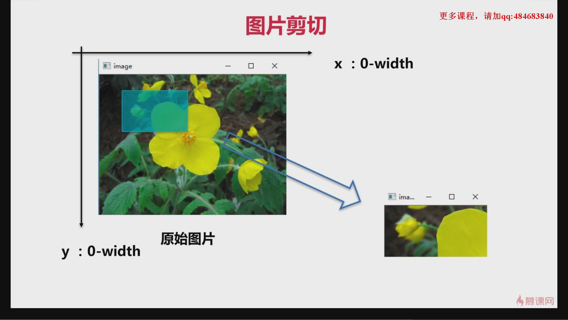 Opencvtensorflow 入门人工智能图像处理 第3章 计算机视觉加强之几何变换 Csdn博客 