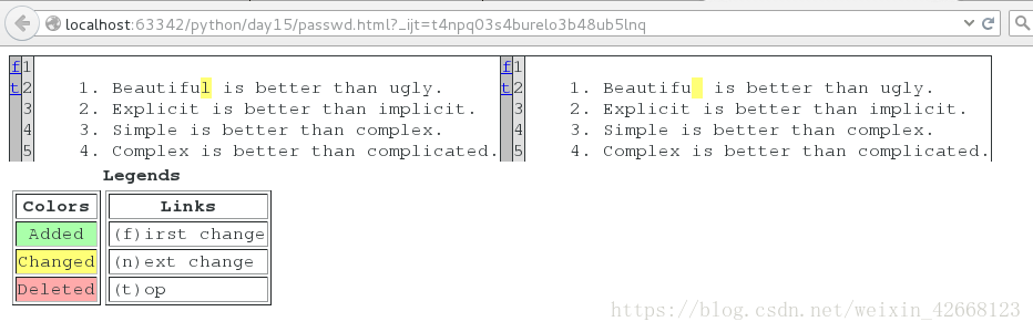 Python中difflib模块祥解我和贞子姐很熟的博客 Csdn博客 