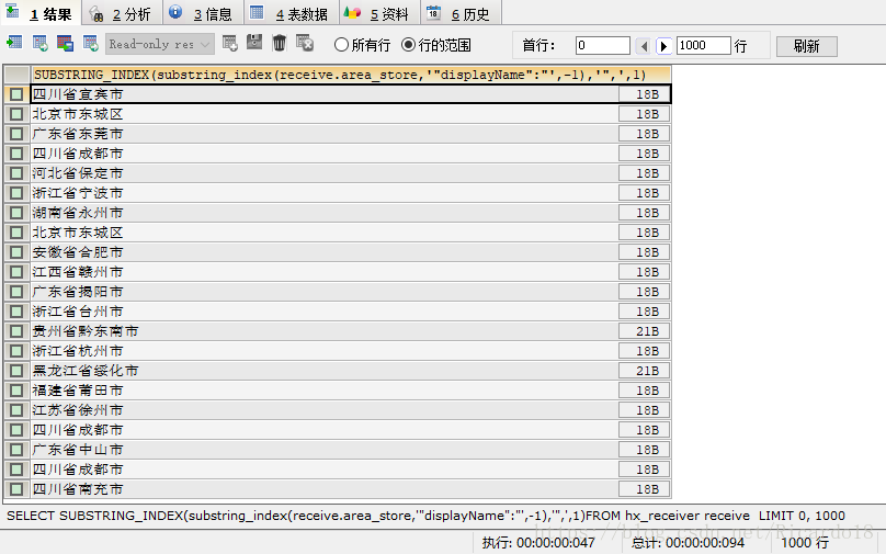 Mysql如何将查询的字段截取部分内容显示数据库取字段截取部分 Csdn博客 