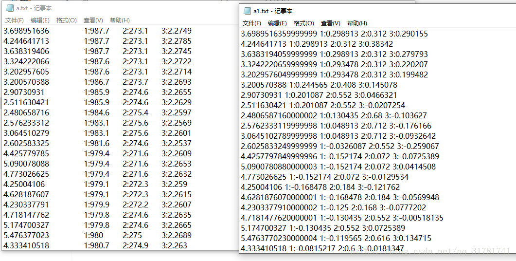 Matlab Libsvm 安装和使用 Csdn博客 