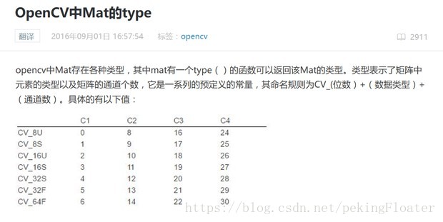 Opencv Cvmattype 返回值cvmat作为函数返回值 Csdn博客 