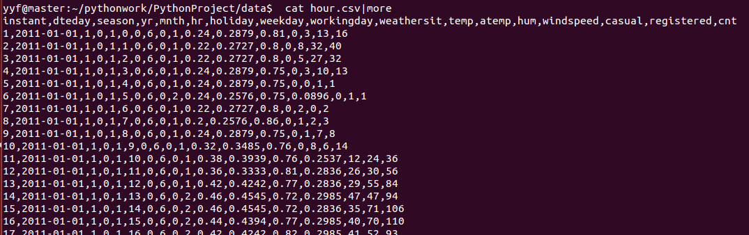 Python Spark MLlib 之决策树回归分析_第18章 python spark mllib 决策树回旧分析 bike sharing(共享单车)-CSDN博客