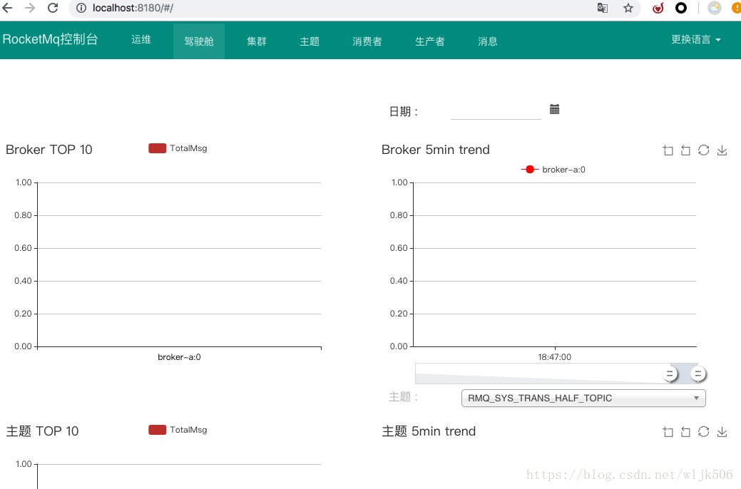 Docker Rocketmq 安装及使用mac Docker安装rocketmq Csdn博客