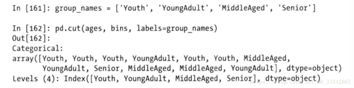 【利用python进行数据分析】数据规整化：清理、转换、合并、重塑利用python进行数据分析数据规整化清理、转换、合并、重塑 Csdn博客