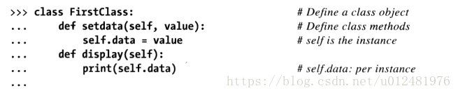 Python中类成员变量与实例成员变量相互影响的原因超详细解释python修改类成员影响其他实例 Csdn博客 