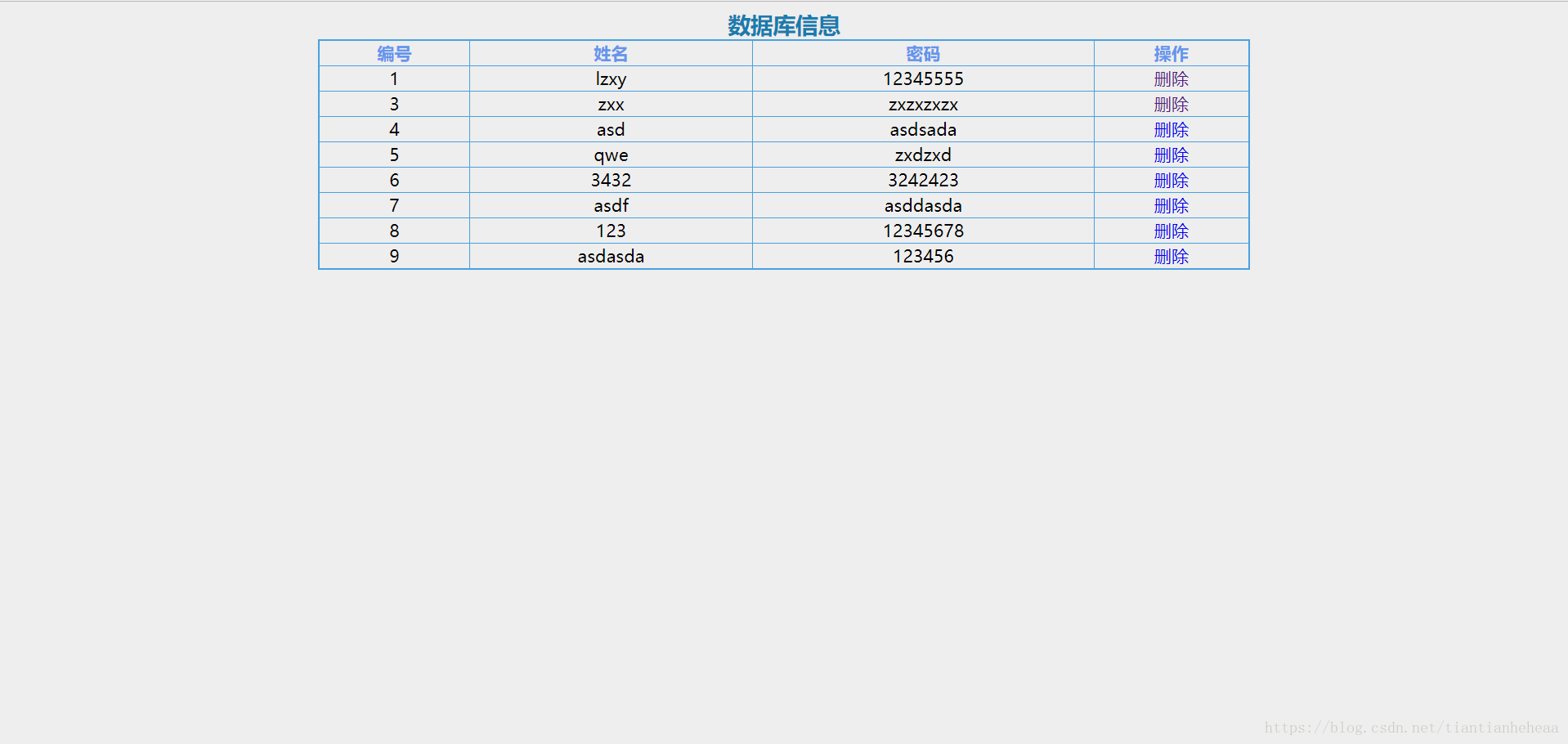 基于mvc架构的简单javaweb登陆注册功能实现（jsp Servlet Jdbc Mysqljava之servletjdbchtmlcss实现简单的mvc后台管 Csdn博客