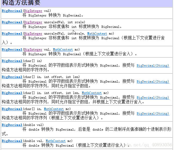 Java大数类 Bigdecimal和bigintegerjava Biginteger后8位数据 Csdn博客 