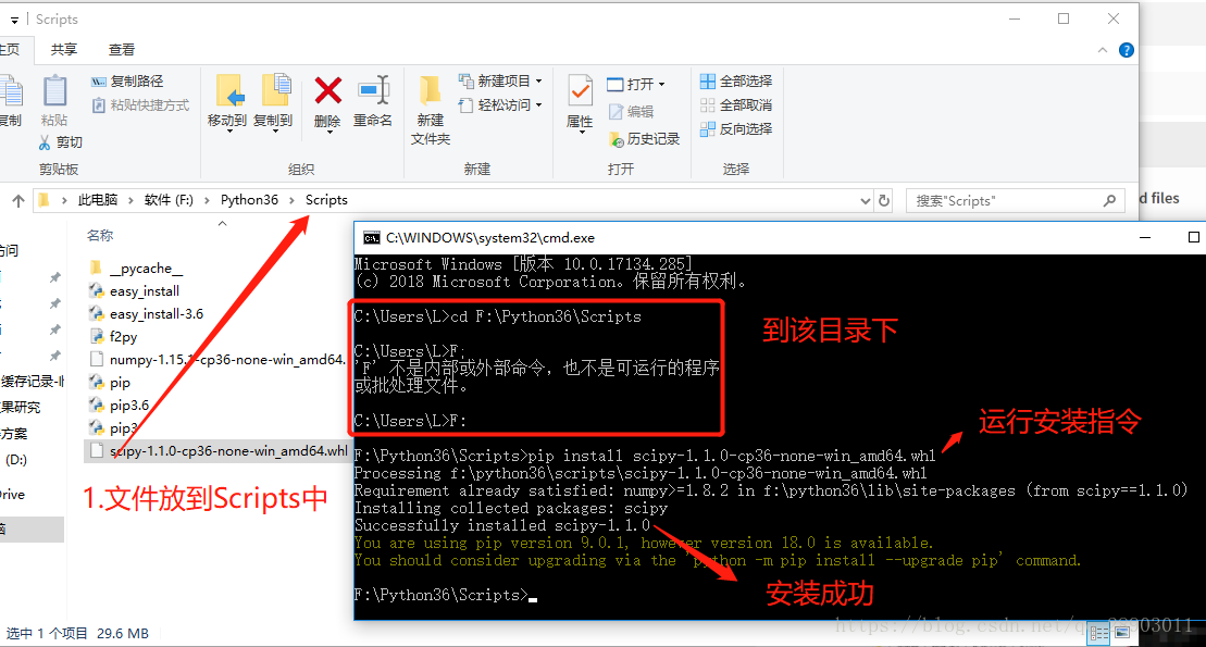 Scikit Learn所需支持库（numpy、scipy、matplotlib2d）的安装指南111版本的scikit Learn对应的scipy Csdn博客
