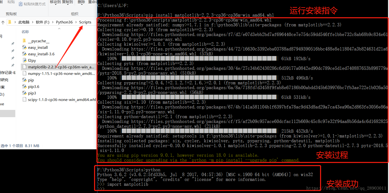 Scikit Learn所需支持库（numpy、scipy、matplotlib2d）的安装指南111版本的scikit Learn对应的scipy Csdn博客 