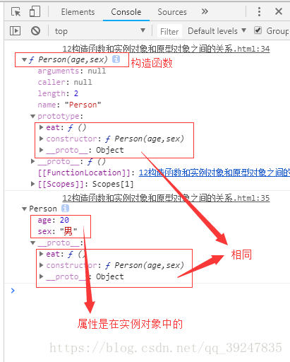 Js中构造函数、实例对象和原型对象三者之间的关系原型对象是构造函数的一个实例。 Csdn博客 