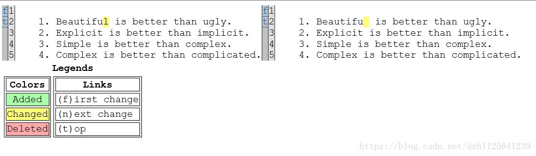 Python之difflib模块python 安装difflib Csdn博客 0504