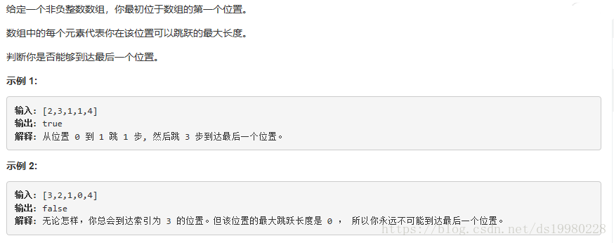 Leetcode 55 跳跃游戏 Jump Game C语言版 Csdn博客 