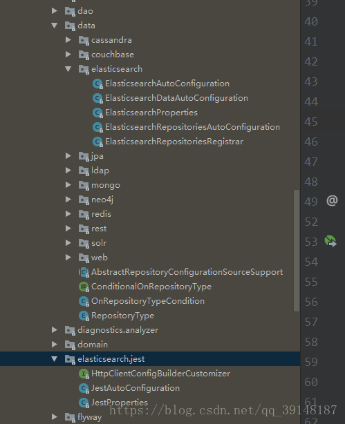 Springboot 第章 Springboot 与索引springboot索引 Csdn博客 