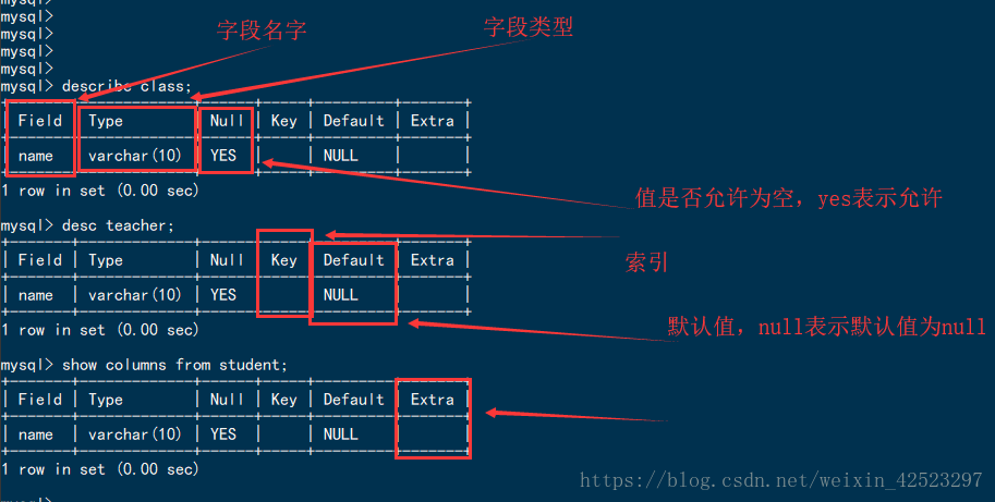 Mysql数据表操作 Csdn博客