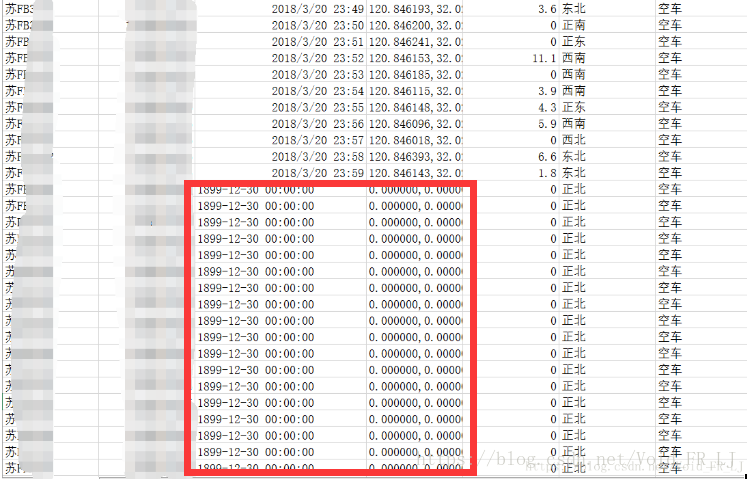 Pandas模块之python批量处理excel导入mysqlpandas Excel 导入mysq Nan Csdn博客