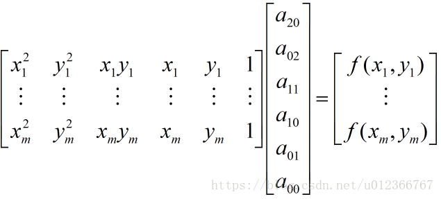 【matlab学习手记】基于最小二乘的多项式曲面拟合最小二乘法曲面拟合matlab Csdn博客 