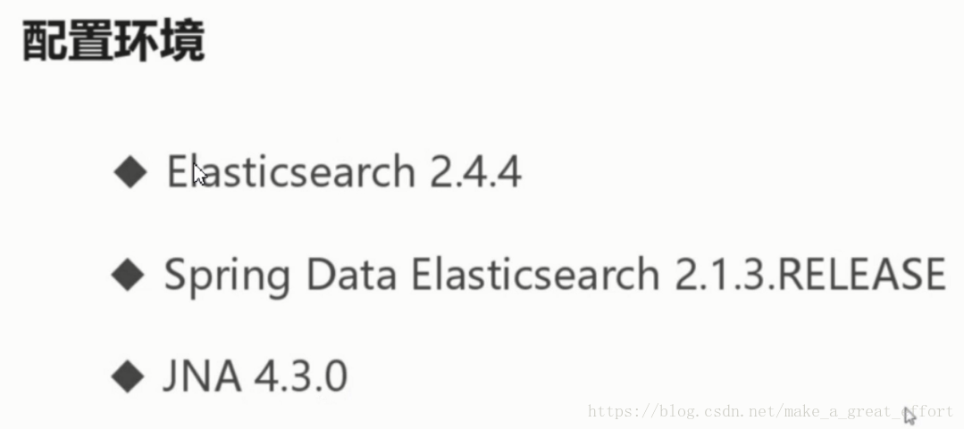 Elasticsearch和springboot的集成 Springboot 集成elasticsearch Csdn博客