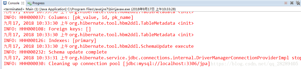 Jpa 学习（四） Jpaentitymanager系列entitymanagerfactory Entitymanagerfactory Persis Csdn博客 