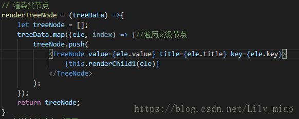 Antd Treeselect树选择的使用 Csdn博客