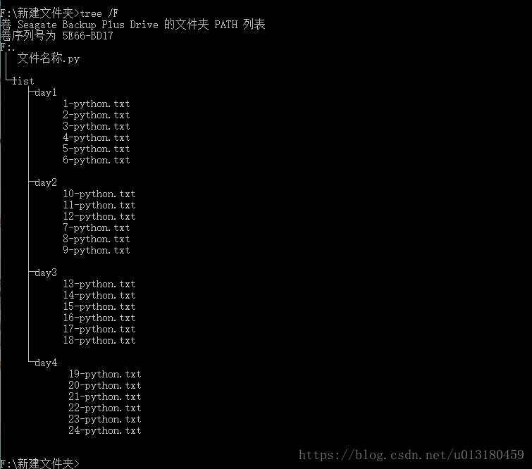 Python 批量更改文件名python 5 将指定文件夹中所有python语言源文件py的文件名批量修改为文本文档 Csdn博客