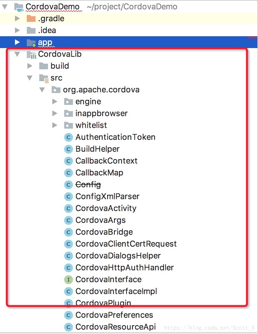 Android使用cordova系列详解 Android项目集成cordova模块 Android Cordovalib Cordova