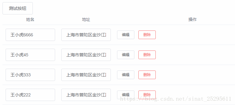 Element Ui 可编辑表格 动态表头vue 动态列头 Csdn博客 