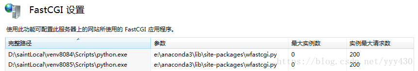 Win7 Iis部署flask Web项目iis部署flask项目 Csdn博客 