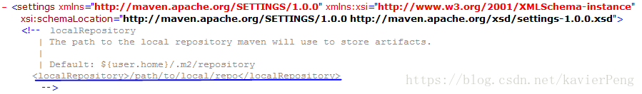 Ssm（spring Springmvc Mybatis）框架整合 · 笔记idea Dependency Org 
