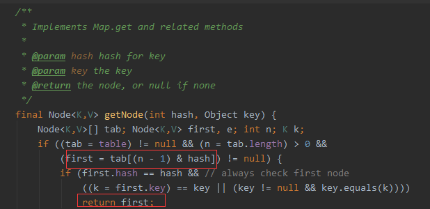 Hashmap数据结构 Java基础面试大bossjava Hashmap 结构 面试 Csdn博客 