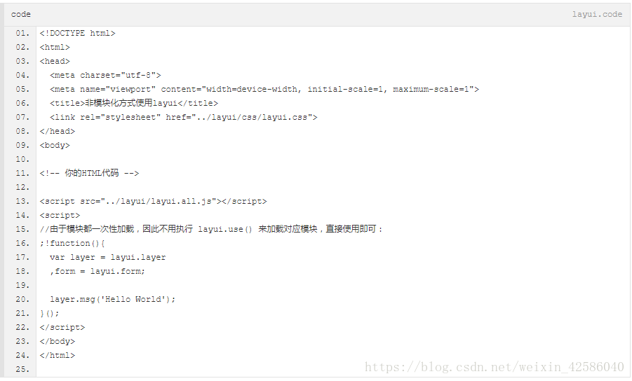 Layui 入门指南layui Api Csdn博客 