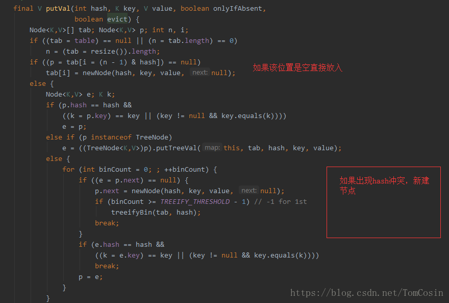 Hashmap数据结构 Java基础面试大bossjava Hashmap 结构 面试 Csdn博客 