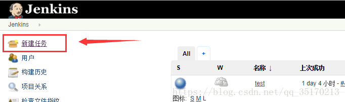 Jenkins Ci 使用 之 自动部署 Vue Ci项目jenkins安装vue Cli Csdn博客 
