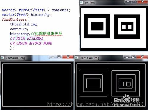 Opencv——轮廓检测之findcontours，提取轮廓两种方法及绘制轮廓中最大等级分析opencvfindcounter 取最大轮廓 Csdn博客 