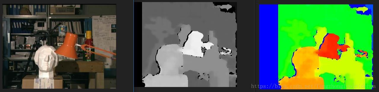 基于opencv的双目深度估计实现与改进双目 深度 Opencv Csdn博客 