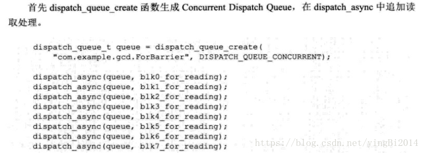Objective C高级编程ios和os X多线程和内存管理（阅读笔记gcd篇）objective C高级编程 Ios与os X多线程和内存管理 Csdn博客