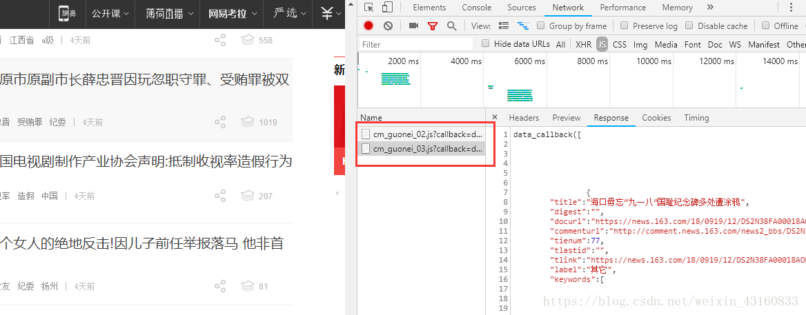小白也能懂得python爬虫入门教程python 爬虫教学 Csdn博客 3231