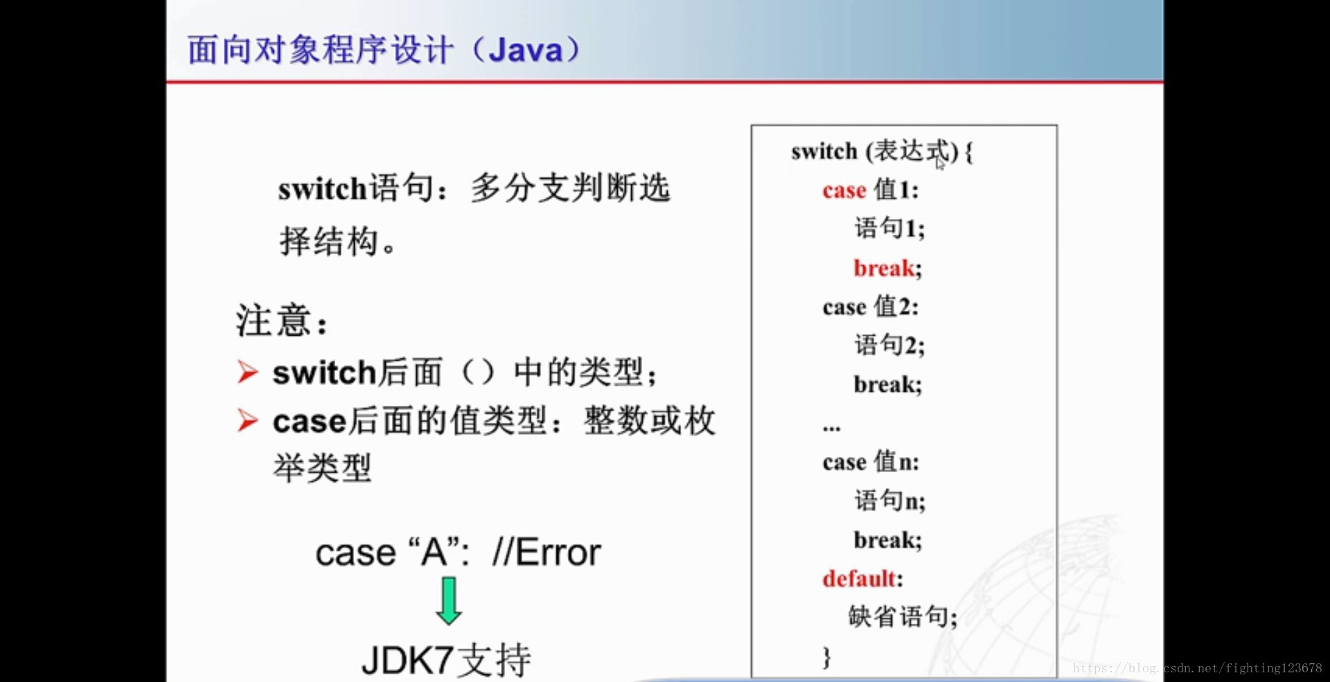 Java选择结构 Java中if I 3 Csdn博客