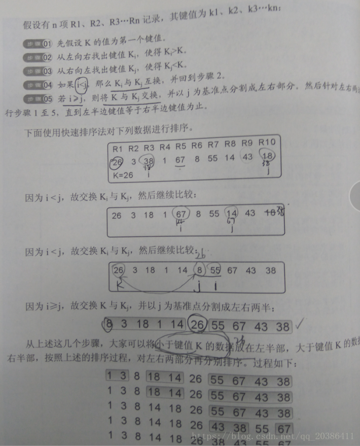 数据结构——排序和查找数据结构查找与排序 Csdn博客 
